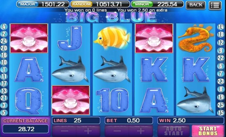 Blue Mega888 is that it offers a lifeline for gamblers - bespokeradio.co.uk